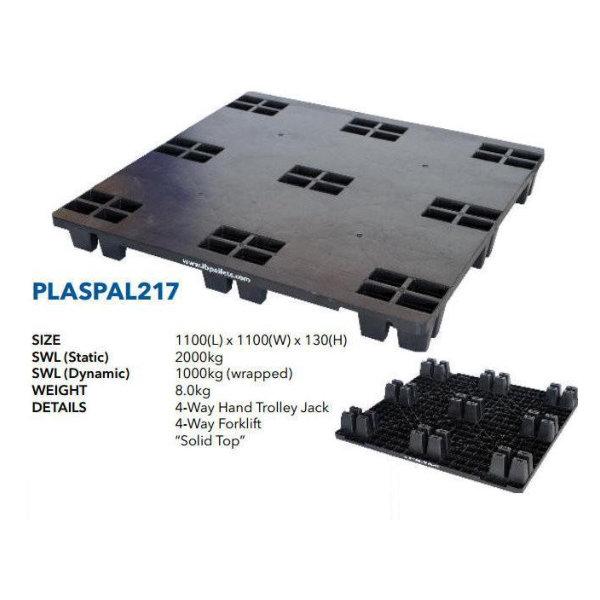 Export Pallet: Pallet Dimensions for Standardised Shipping (PLASPAL217 ...